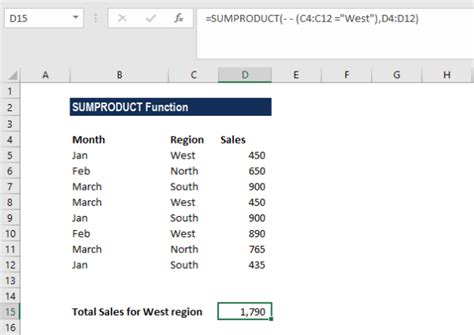 Sumproduct Excel Function Formula Examples How To Use