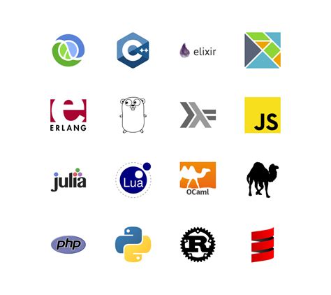 github chubin cheat sh the only cheat sheet you need