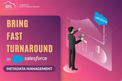 Bulk Object Field Creator On Linkedin Salesforce Bofc