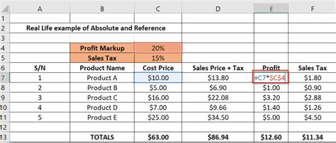 Absolute Reference Vs Relative Reference Excel Explained