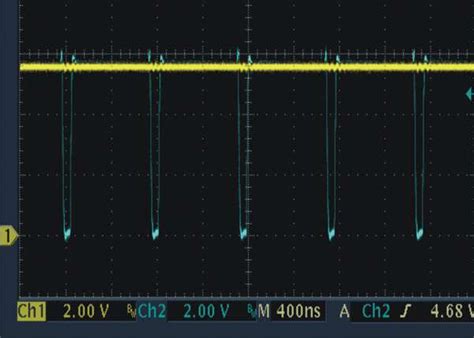 Case Study Texas InstrumentsSafety Considerations EDN