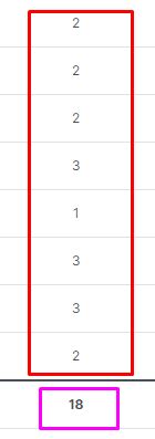 How To Sum List Values From API In Flutter Stack Overflow