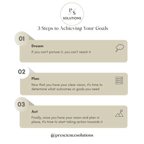 Here Are 3 Simple Ways To Jump Prescience Solutions