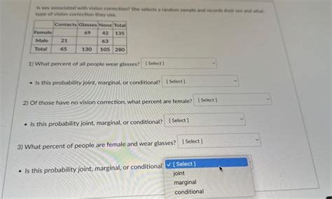Solved Is Sex Associated With Vision Correction She Selects