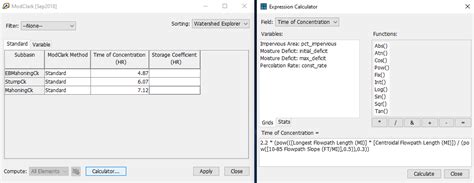 Introduction To Hec Hms Gis Parameter Estimation Tools