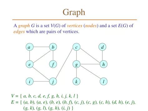 PPT Graph PowerPoint Presentation Free Download ID 146385