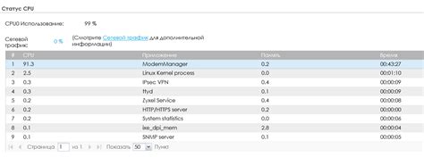 ZLD ZLD Patch Official Version Released To Address Buffer Overflow Issues Page