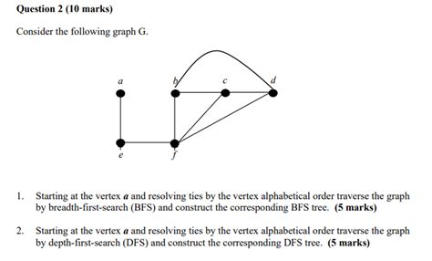 Solved Question Marks Consider The Following Graph G Chegg