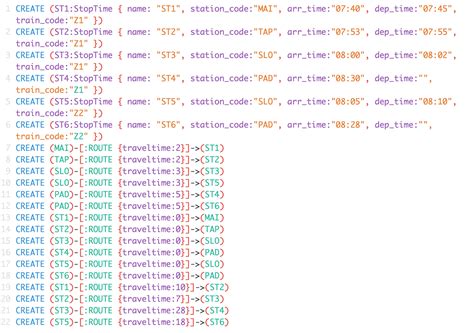 Xscale Modelling Public Transportation Networks Using Time Dependent