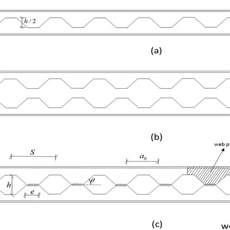 basic geometry and construction stages of hexagonal castellated beam a