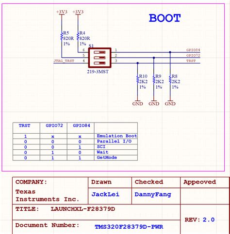 Ccstms320f28379s Question About Boot Mode Selection While Debugging