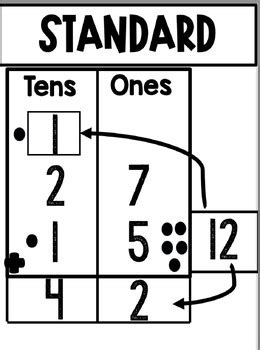 2 4b 2 Digit Addition Standard Algorithm With Regrouping By LearnWithLace