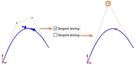 Solidworks Spline Tangency Whos Driving