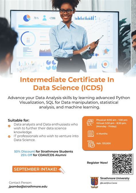 Ilabafrica On Linkedin Datascience Coding Data Datascientist