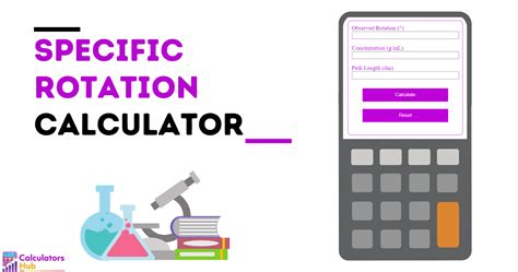 Specific Rotation Calculator Online
