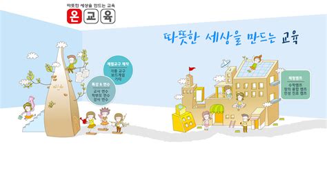 육아요 상처주지 않는 영유아 훈육팁 🙂 아는만큼 쉬워지는 육아 육아요 임신 출산 훈육팁 육아교육 육아지식 육아맘 육아팁 육아정보 육아