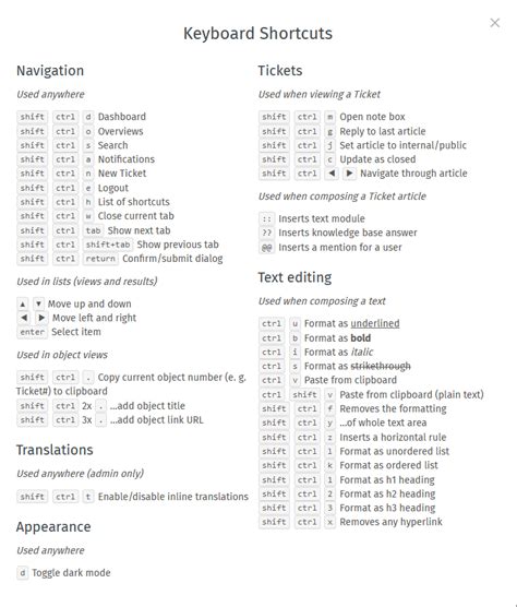 Keyboard Shortcuts — Zammad User Documentation Documentation