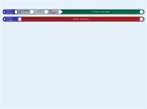 Tailwind Css Timeline Timeline