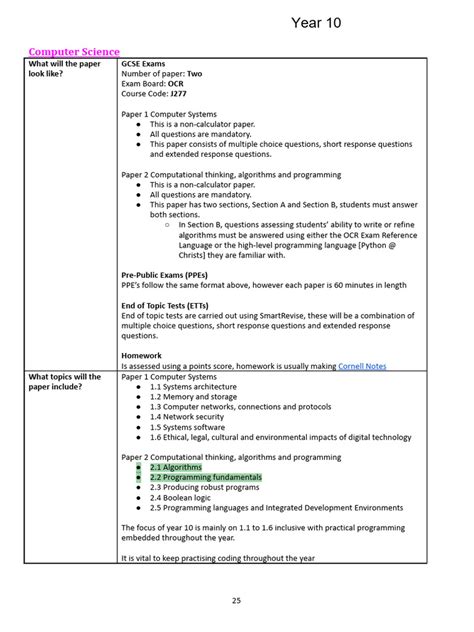 Ocr Computer Science Pdf Computer Programming Computing