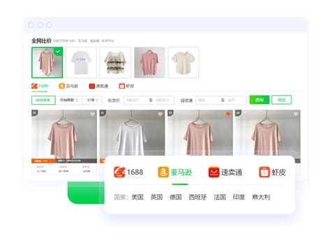 店雷达 1688跨境选品工具和数据分析运营插件
