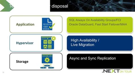 databases love nutanix pptx