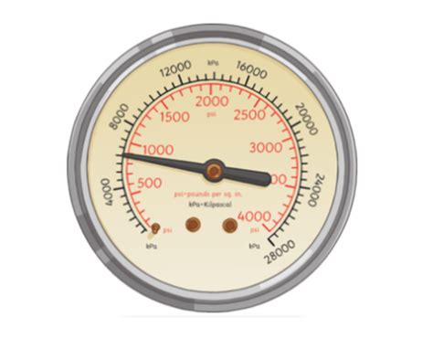 What Are Pascals Answered Twinkl Teaching Wiki Twinkl