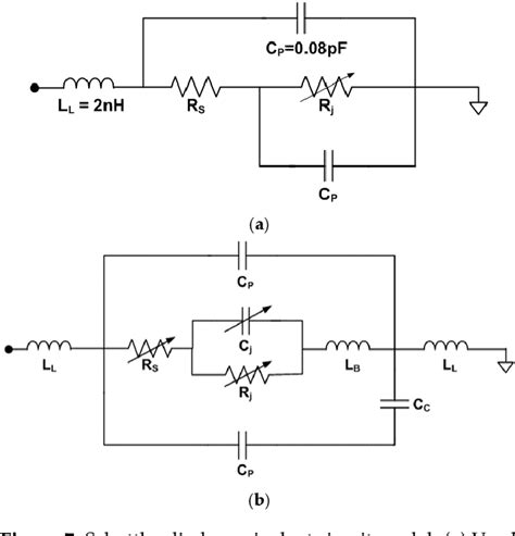 Figure 1 From Accurate Microwave Circuit Co Simulation Method Based On Simplified Equivalent