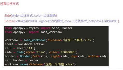 Python办公自动化 9 Excel处理之批量调整字体样式python如何改xls字体 循环 Csdn博客