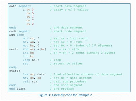 Ppt The 8086 Assembly Programming Program Control Instructions