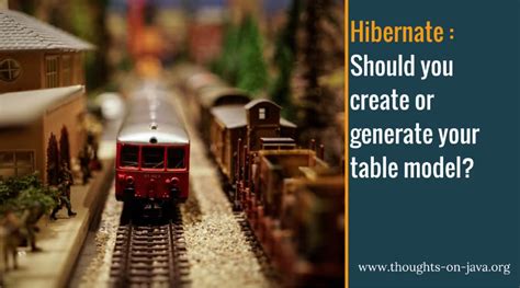 Logging Guide For Hibernate Use The Right Config For Dev And Prod