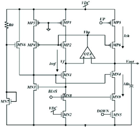 Operational Trans Conductance Amplifier Cmos Cp 30 Download Scientific Diagram