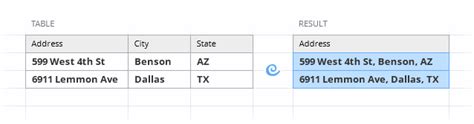 Combine Multiple Text Cells In Excel With Merge Cells Wizard
