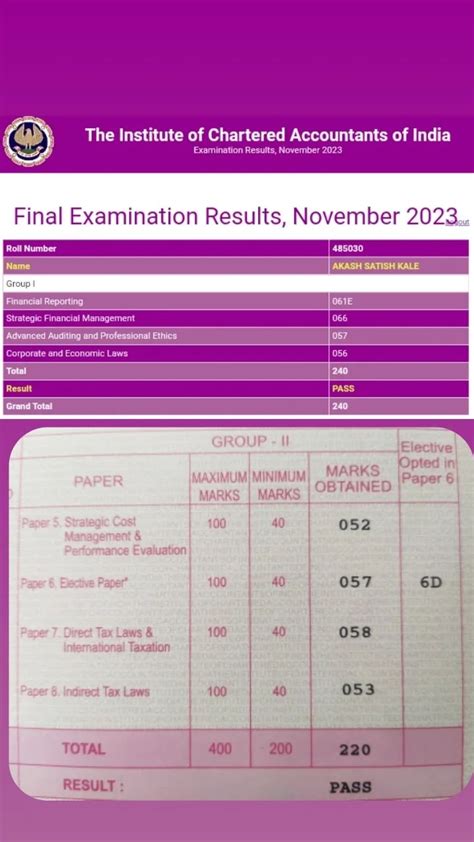 Ca Akash Kale On Linkedin Finally It Is Ca Akash Kale The Hard Work All Sacrifices During