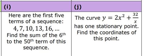 Igcse Mathematics Resources