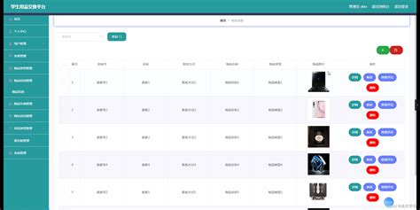 【附源码】计算机毕业设计java学生用品交换平台java交换平台代码 Csdn博客