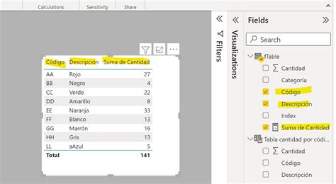 Solved Create A Separate Table From Another With Unique V Microsoft Fabric Community