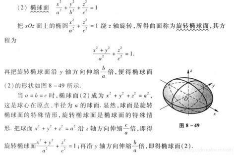 曲面及其方程怎么列不规则曲面方程 Csdn博客