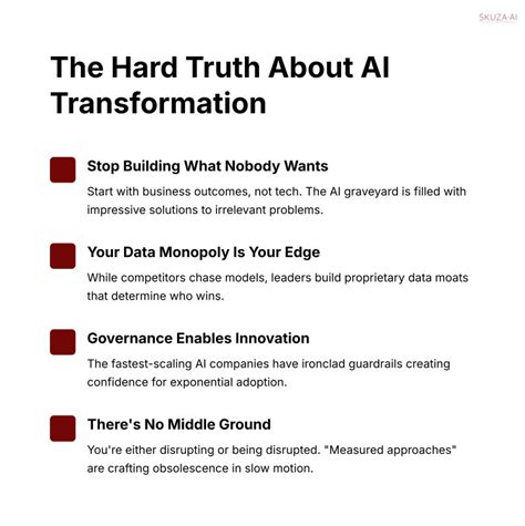 Generative Ai Is Not Just Technology — Its A Mindset Shift The Hard
