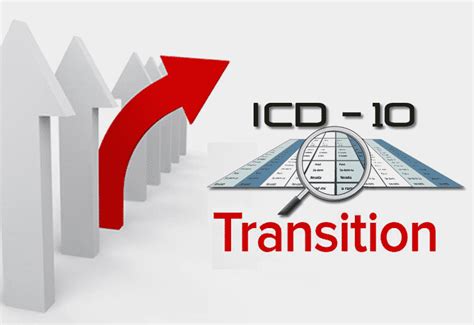 An Essential Component To A Successful ICD Transition