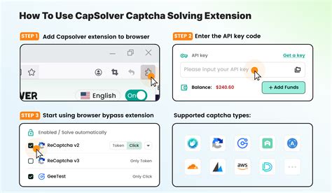 Captcha Solver Auto Solve Recaptcha And Hcaptcha