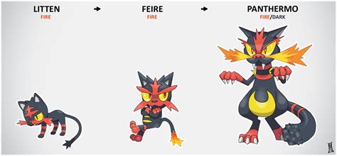 LITTEN EVOLUTION By CODE Umb87 On DeviantArt