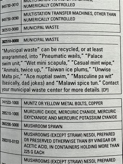 A Guide To The Harmonized System MARINA ZURKOW
