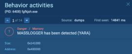 YARA Rules Cyber Threat Detection Tool For Modern Cybersecurity ANY RUN S Cybersecurity Blog