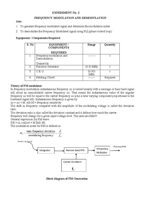Ce Lab 02 Ce Lab Manual Of Kiit Experiment No 2 Frequency Modulation And Demodulation Aim
