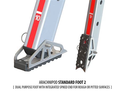 Arachnipod Standard Bridge