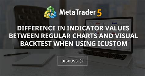 Difference In Indicator Values Between Regular Charts And Visual