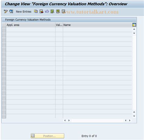 FK59 SAP Tcode C FI CA Table Maintenance TFK044A