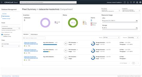Oci Cloud Performance Management For On Premises Databases Part 2 Database Configuration