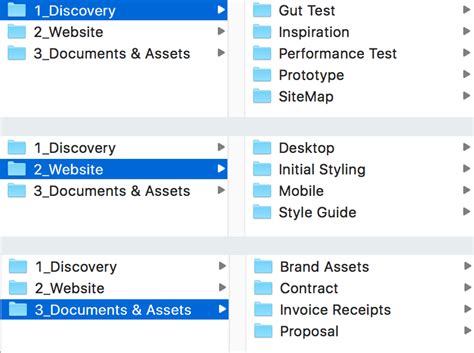 Best Folder Structure For Sharepoint At Margaret Ratliff Blog