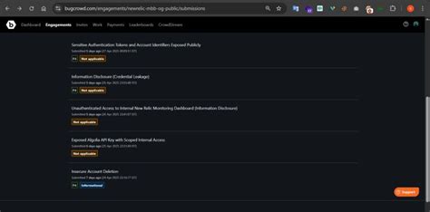 Bugbounty Ethicalhacking Infosec Bugcrowd Cybersecurity… Virendra Kumar